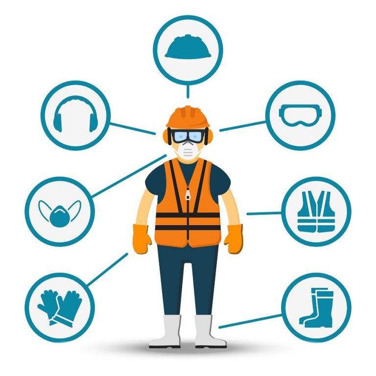 The Most Common 6 Types of Hazards in the Workplace